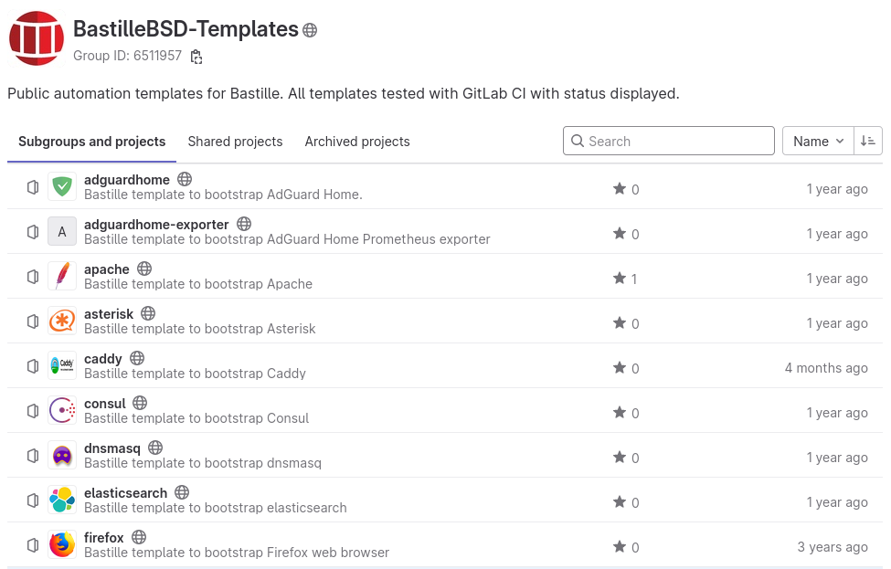 Bastille Templates für FreeBSD Jails - byte-sized